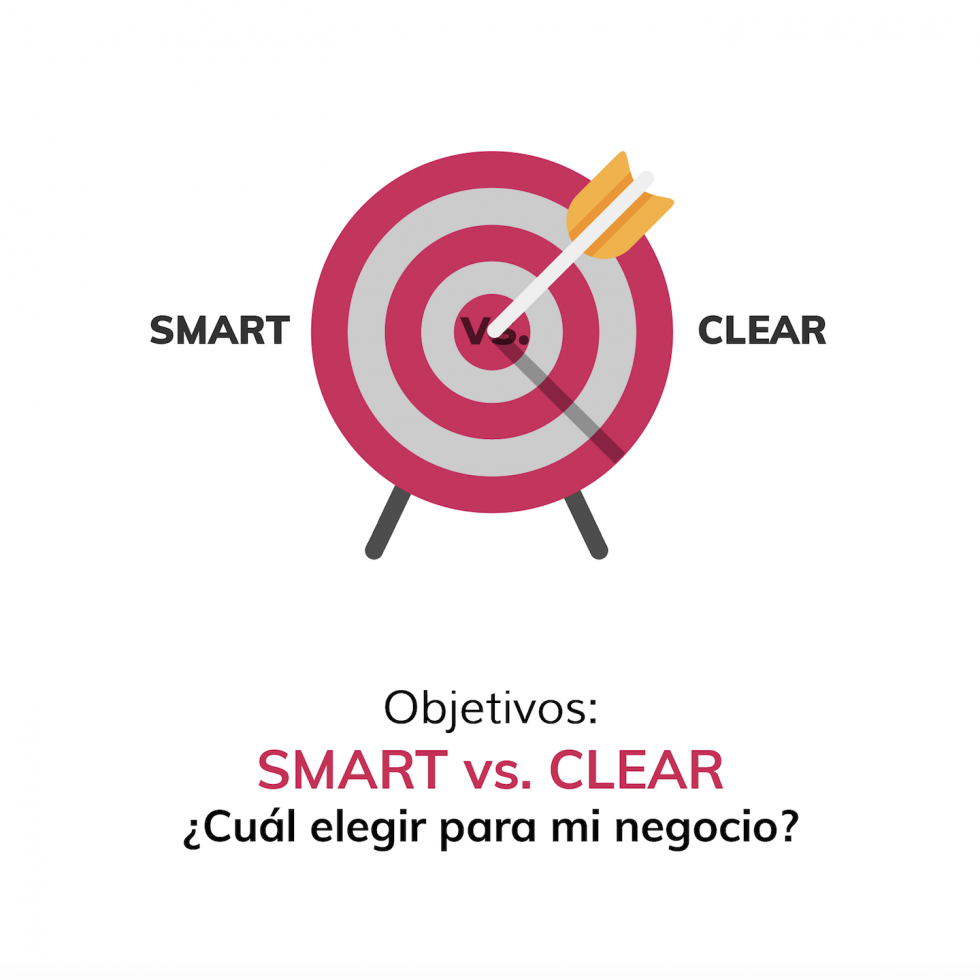 Objetivos: SMART vs. CLEAR ¿Cuál elegir para mi negocio? - Idearium®