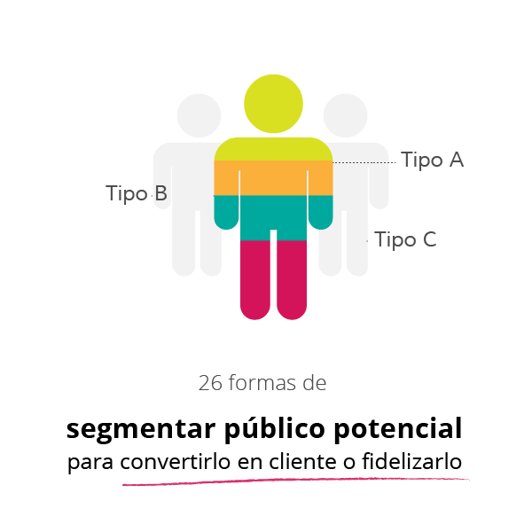 26 formas de segmentar público potencial para convertirlo en cliente o ...