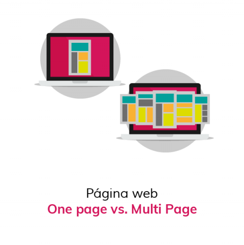 Página Web One page vs Página web Multi page - Idearium®