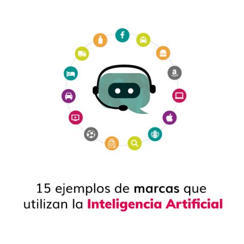 15 ejemplos de marcas que usan la Inteligencia Artificial