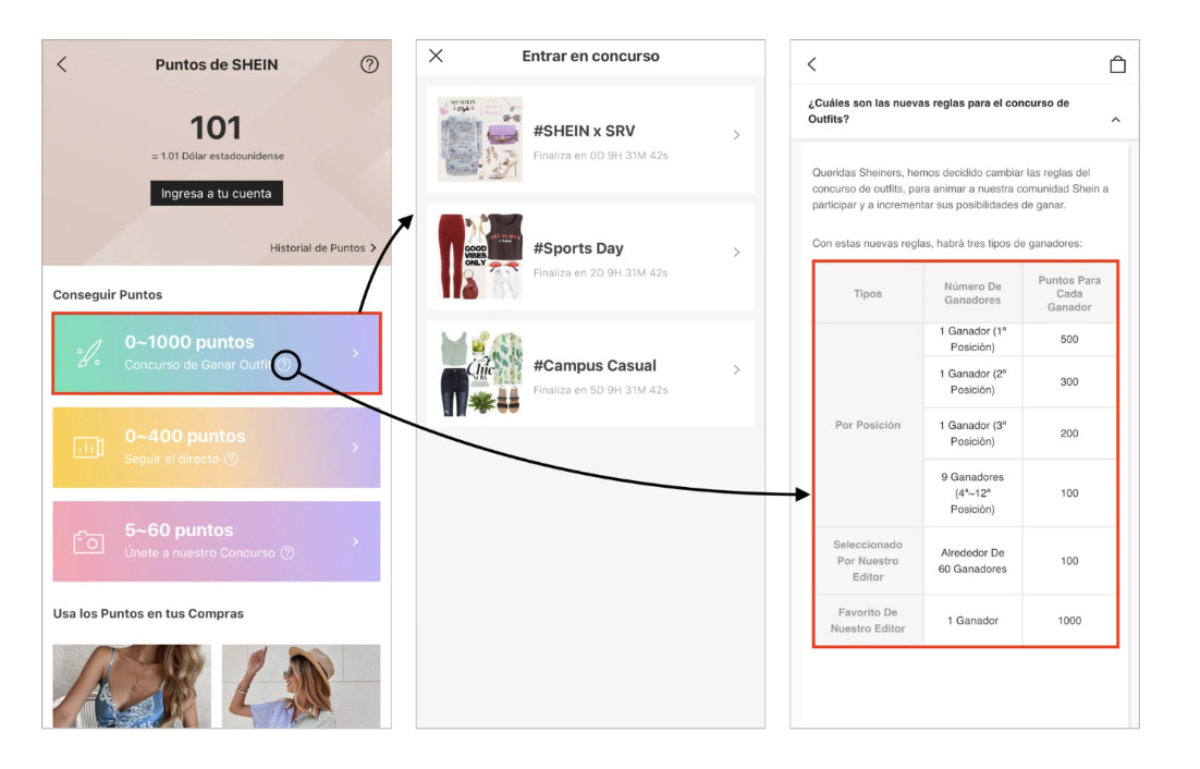 7 campañas de marketing interactivo exitosas