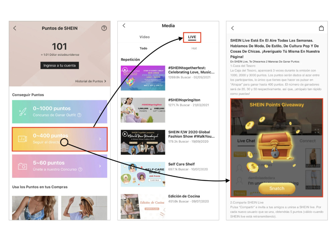 7 campañas de marketing interactivo exitosas