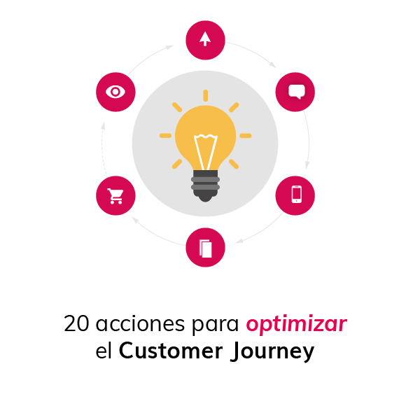 Qué es el prosumer y 5 ejemplos de contenido para inspirarte - Idearium®